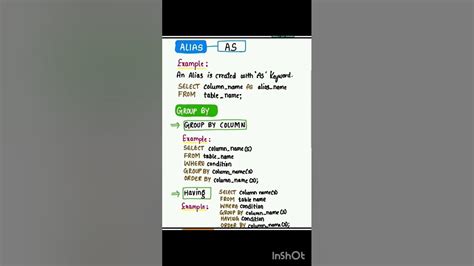 Sql Zero To Hero😳 Must Watch Trendingshorts Sql Youtube