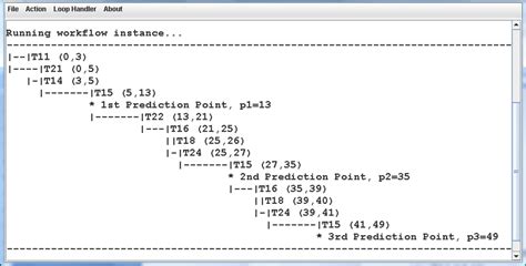 Predicting Exception At 3 Time Points Stages Download Scientific Diagram