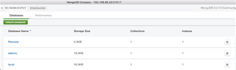 Mongodb Compass Community Version