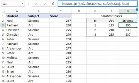 Small If In Excel Get Nth Smallest Value With Criteria