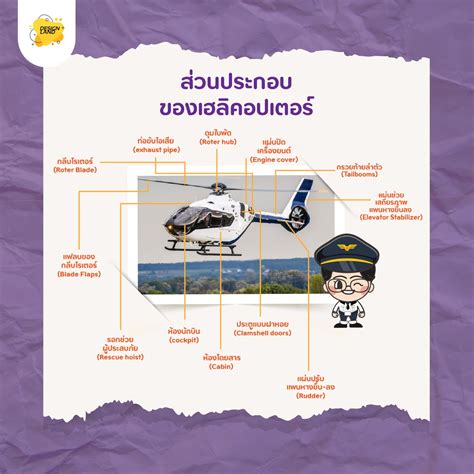 รู้หรือไม่ เฮลิคอปเตอร์ เกิดมาได้อย่างไร Design Land Club