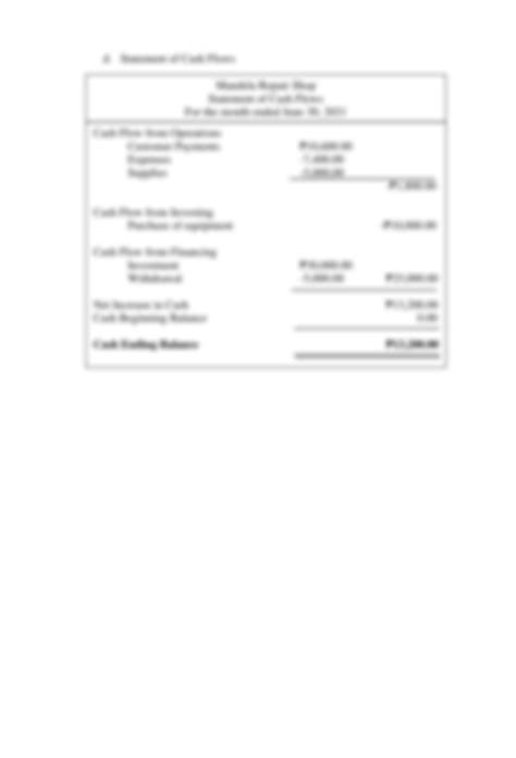 solution basic accounting exercise 3 analyzing business transactions