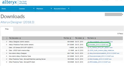 Solved Download Predictive Tools Alteryx Community