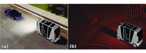 A Svl Environment Versus B Rviz Point Cloud Visualization