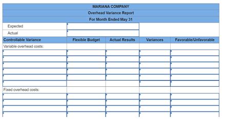 Solved 1 Compute The Overhead Controllable Variance And