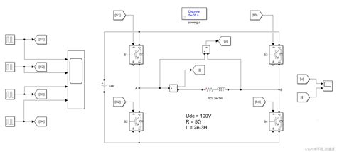 【simulink】单相电压型全桥逆变电路仿真基础实验（方波信号） 阿里云开发者社区
