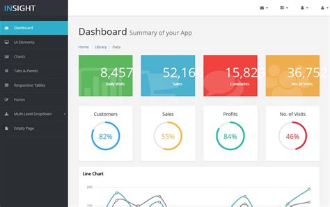 100 Best Free Bootstrap Admin Templates Css Author