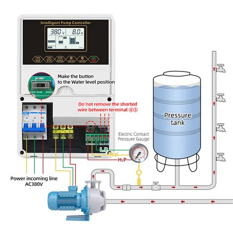 Water Level Indicatorandduplex Pump Controller For Sump Pump Water Pump Control And Pump Control