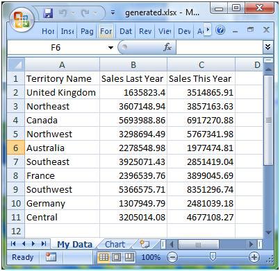 How Can I Read An Excel 2010 File In My C Code Using A DLL Stack Overflow