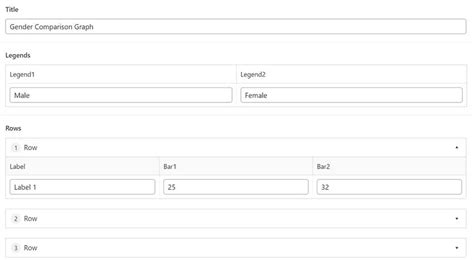 Embed Step By Step Chart Js Charts In WordPress Envato Tuts