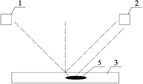 Method For Detecting Defects In And On Film Eureka Patsnap