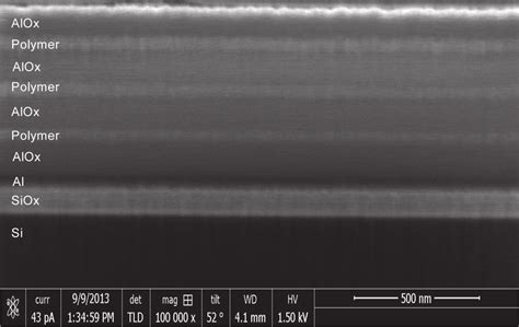 Sem Image Of The Multilayer Encapsulation Cross Section Each Layer Can