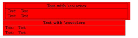 How To Color The Background Of A Table TeX LaTeX Stack Exchange