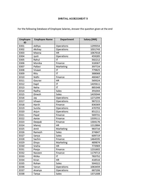 excel assignment 3 pdf