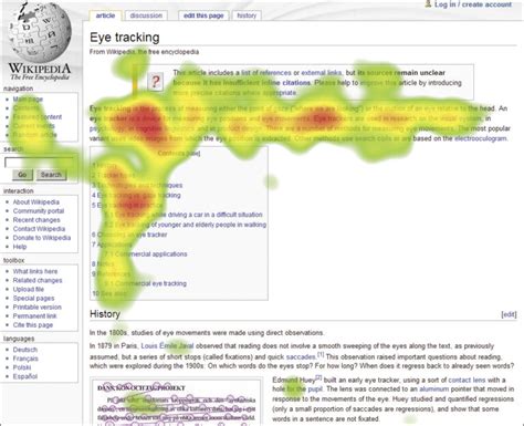 Data Driven Design What It Is And Why It Matters