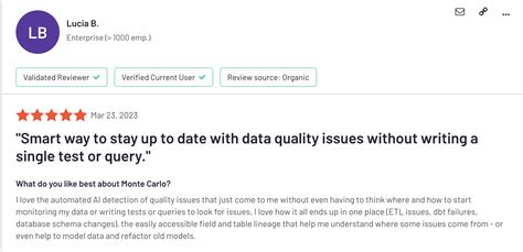 Monte Carlos Data Observability Platform Recognized For Best Estimated