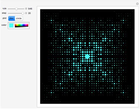 Circular View Of The Means Of Two Color Totalistic 2d Cellular Automata Wolfram Demonstrations