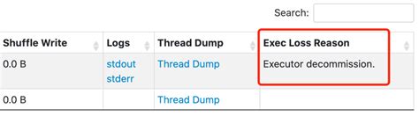 클러스터 관리 Azure Databricks Microsoft Learn