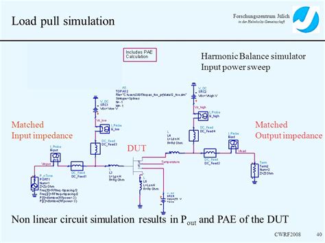 rf power improvement of algan gan based hfets and moshfets ppt download