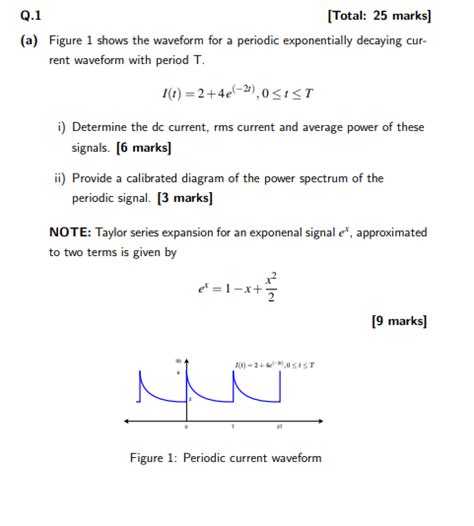 Q Total Marks A Figure Shows The Waveform Chegg