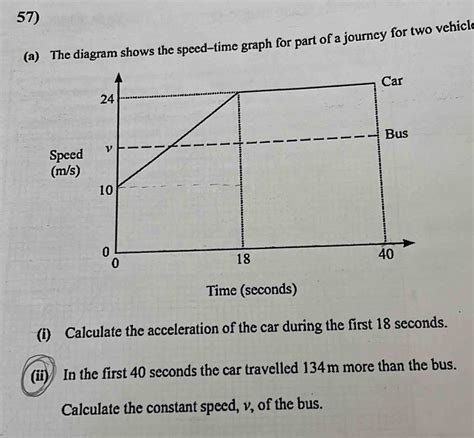 Solved 57 A The Diagram Shows The Speed Time Graph For Part Of A Journey For Two Vehicl Spee