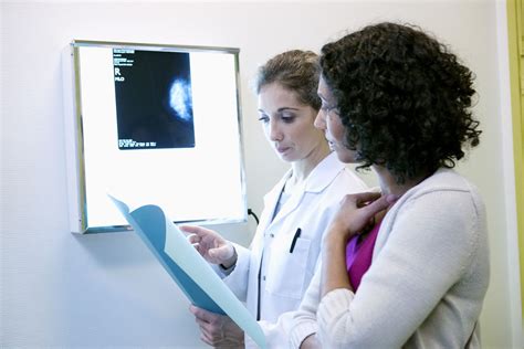 How To Interpret Mammogram Results