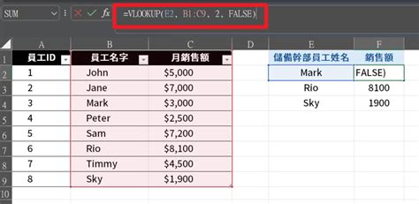 Excel必學函數vlookup用完就忘？讓gpt幫你2分鐘搞定公式 先行智庫｜企業培訓與數位轉型領導品牌