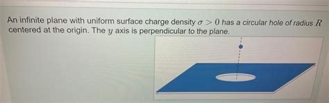 Solved An Infinite Plane With Uniform Surface Charge Density