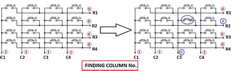 Keypad Interfacing With Microcontroller At S