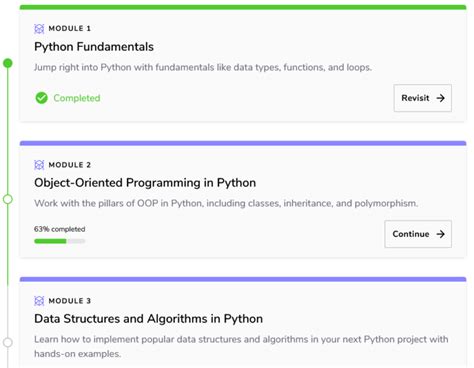 Tips For Starting Out With Python How To Become Good At Python