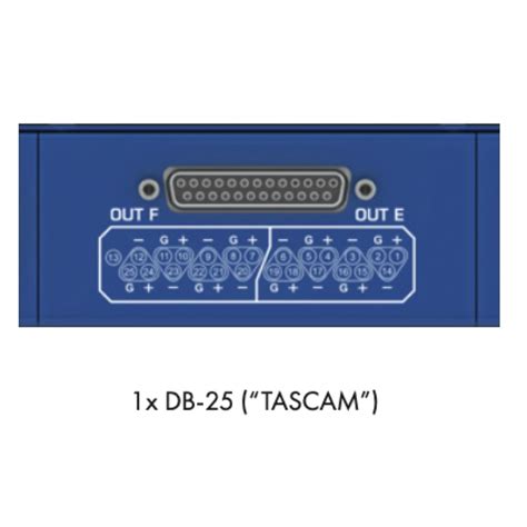 Proplex Codecommander Ltc Midi « Ethernet Rackmount Blue Target Price Please Request A Quote