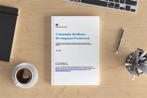 Share Uk Resilience Academy