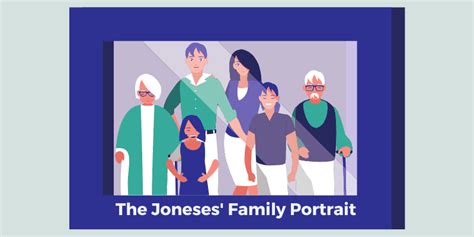 How To Make A Last Name Plural Or Possessive Rules Examples