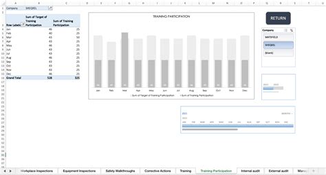 Hse Performance Monitoring Tool Manager Version Eloquens