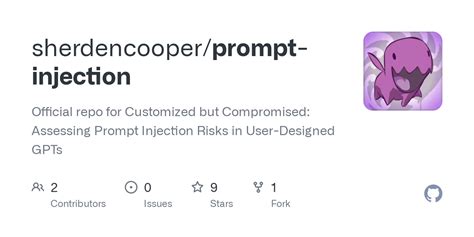 Pull Requests Sherdencooper Prompt Injection GitHub