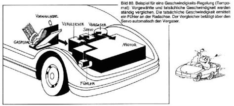 Hightech - 6.7 – ee-wiki