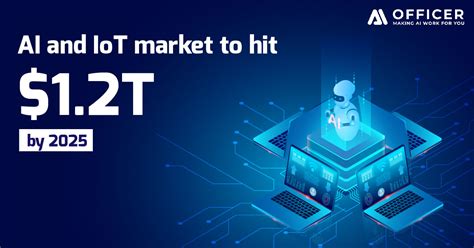 5 Ways Ai And Iot Are Revolutionizing Industries Ai Officer