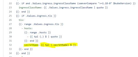 Pgadmin4 Helm Chart Shouldnt Require Ingress Secretname · Issue 189 · Rowanruseler Helm Charts