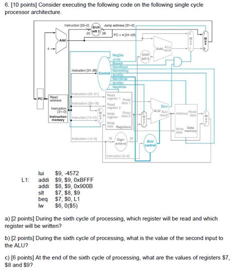 Solved 6 10 Points Consider Executing The Following Code