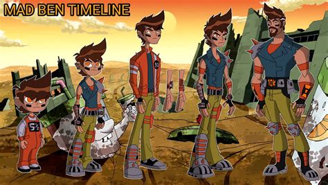 Mad Ben Timeline By Ben10facts On Deviantart