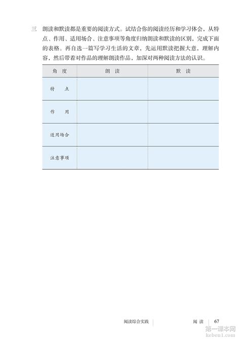 七年级语文上册 部编版 电子课本 73 第一课本网