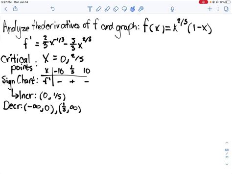 solved determine where each function is increasing decreasing concave