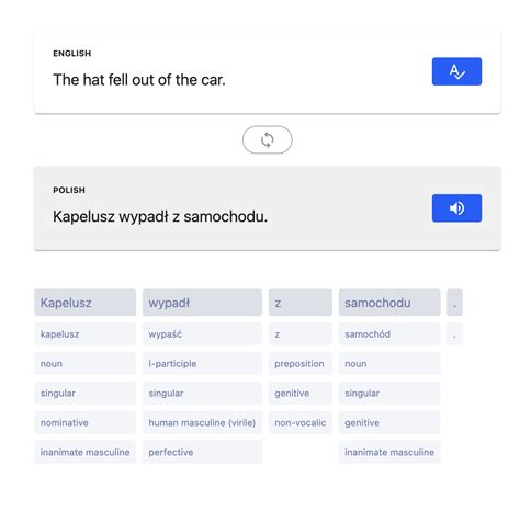 I Built A Polish Parts Of Speech Analyzer To Help You With Grammar Rlearnpolish