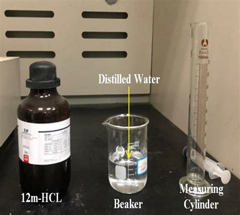 3 Dilution Of 12hcl To 1mole Hcl Download Scientific Diagram