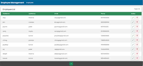 angular date pipe tutorial with date format examples by patel rajni