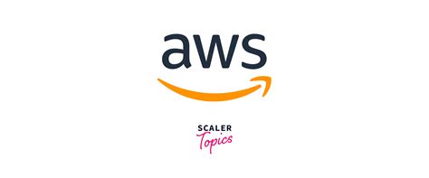 Database Connection Scaler Topics