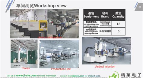 Wholesale High Quality 0 5mm Pitch Fpc Connector Expore China Wholesale Connector And