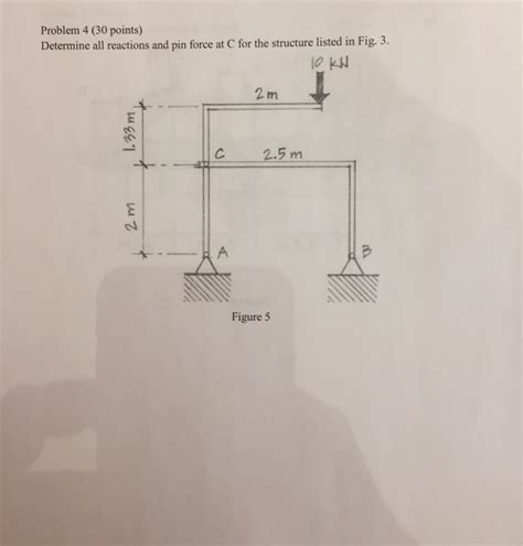 Solved Problem 4 30 Points Determine All Reactions And Pin