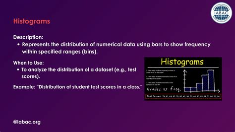 Data Visualization Techniques For Beginners Ppt Free Download
