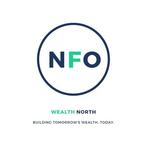 Motilal Oswal Active Momentum Fund Wealth North